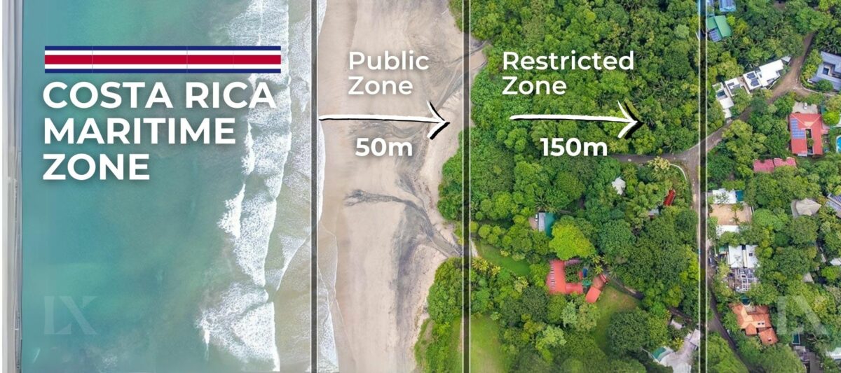 What is the maritime land zone in Costa Rica? - LX Costa Rica